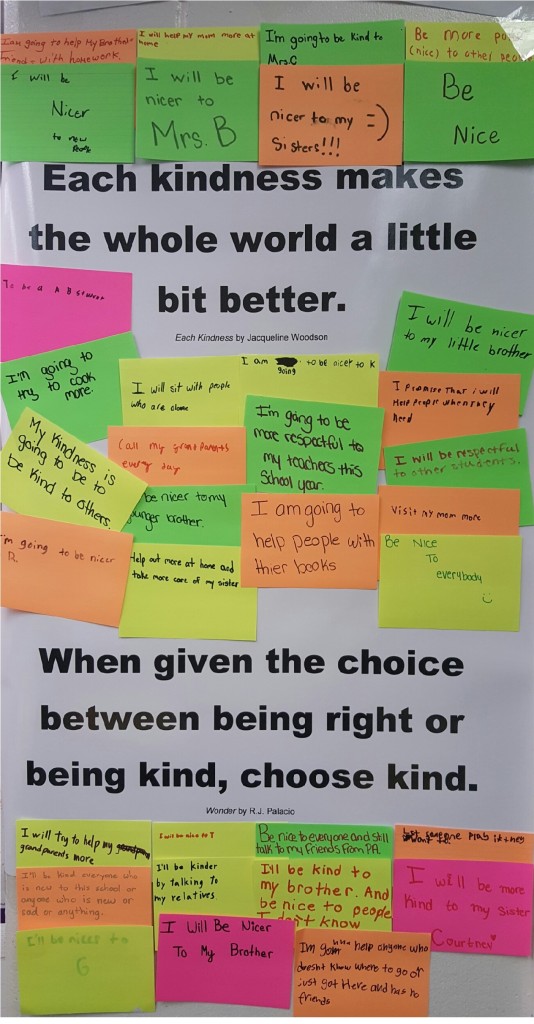 Precepts: Analyzing and Reflecting Within the Middle School Classroom ...